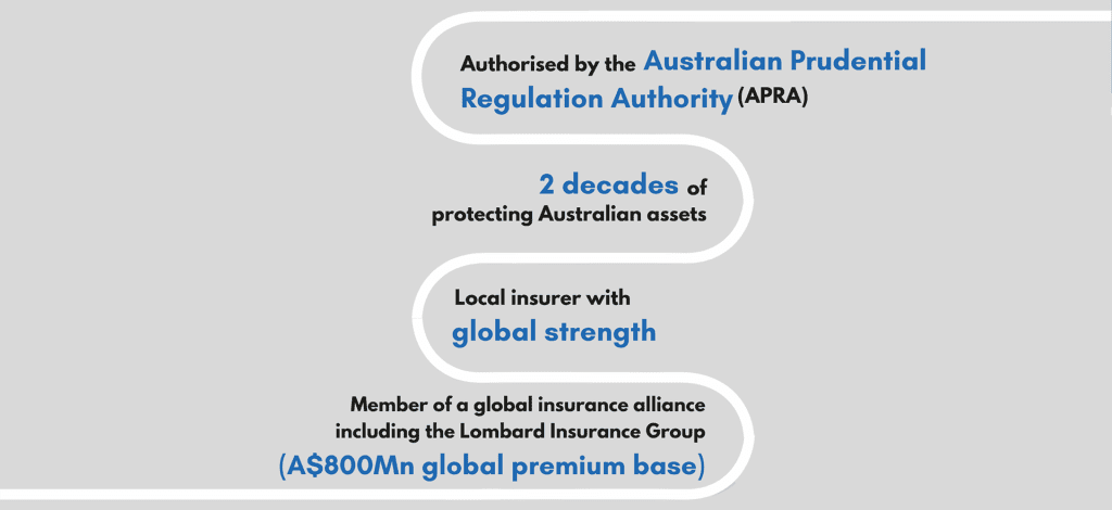 Home – FreightInsure